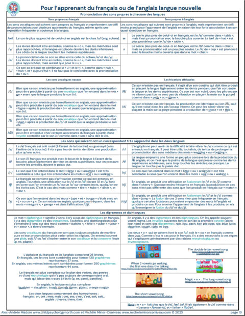 Creating an embedded mnemonic alphabet - Michèle Minor-Corriveau