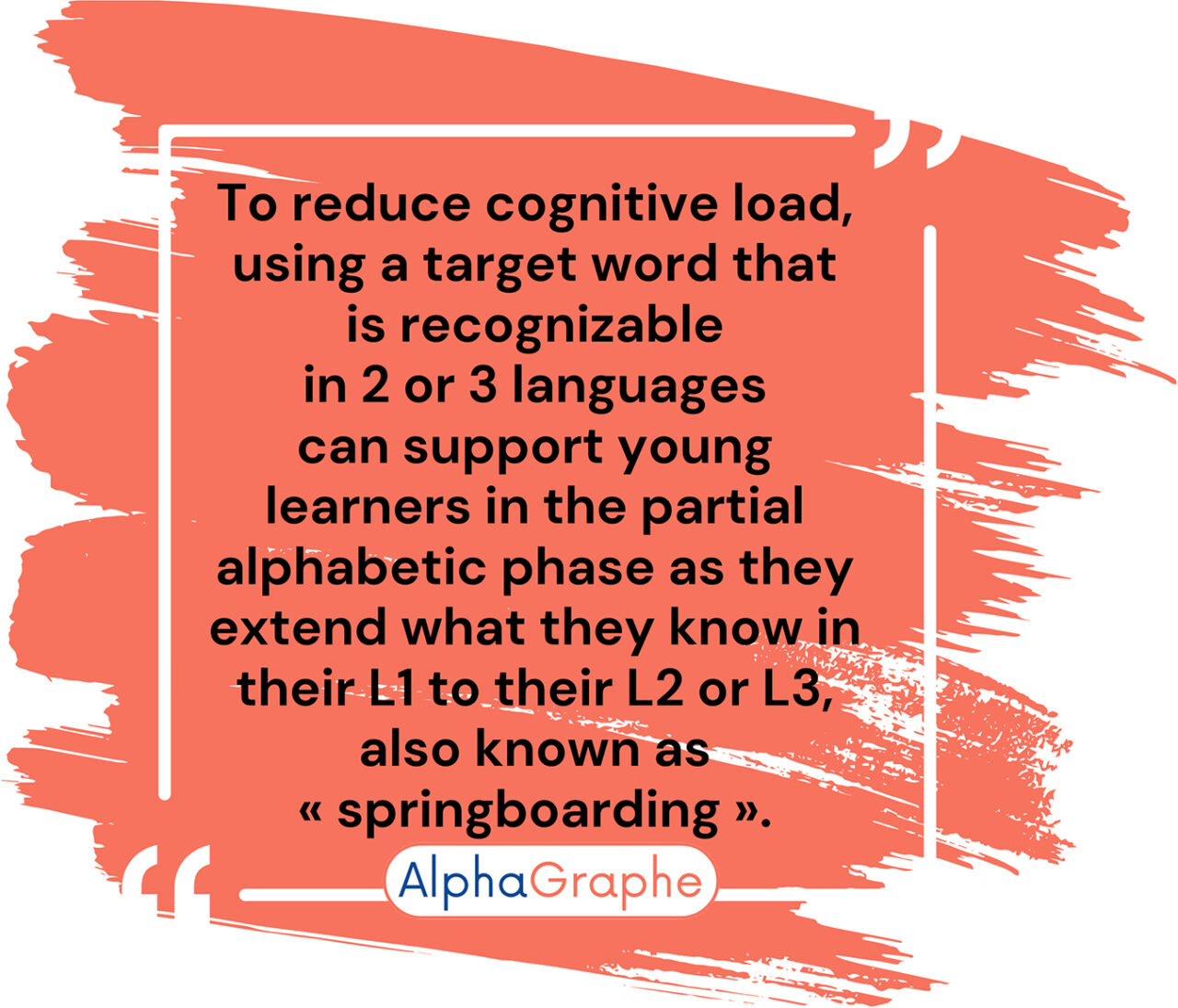 Creating an embedded mnemonic alphabet - Michèle Minor-Corriveau