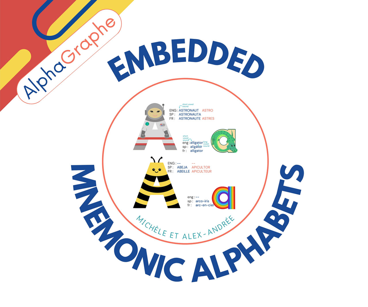Creating an embedded mnemonic alphabet - Michèle Minor-Corriveau